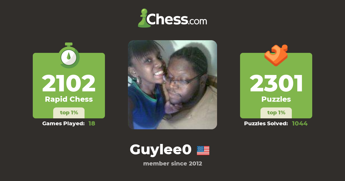 Guy Lee (Guylee0) - Chess Profile - Chess.com