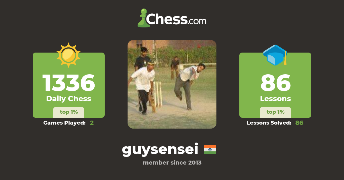 Guy Sensei (guysensei) - Chess Profile - Chess.com