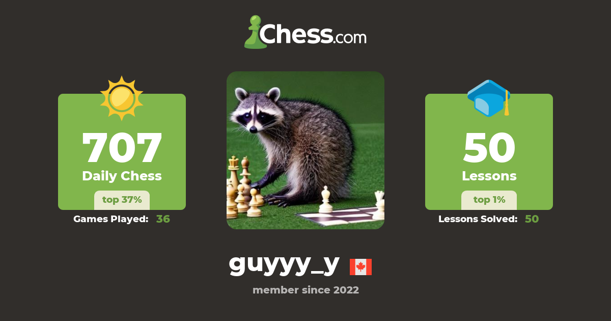 guyyy_y - Chess Profile - Chess.com