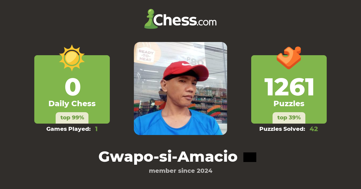 Bimbo amacio (Gwapo-si-Amacio) - Chess Profile - Chess.com