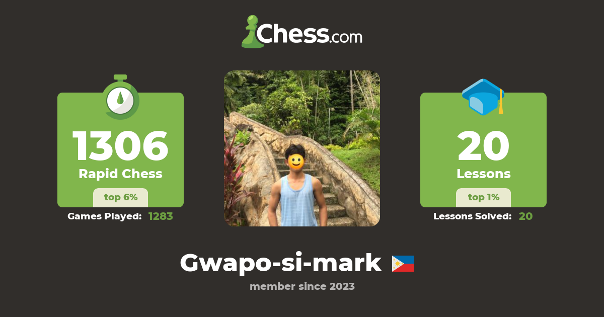 Mark Angelo 27 (Gwapo-si-mark) - Chess Profile - Chess.com