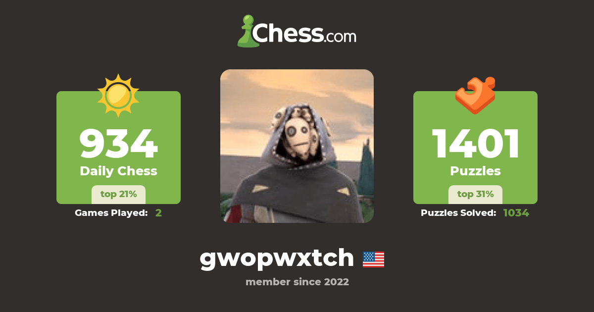 Logan (gwopwxtch) - Chess Profile - Chess.com