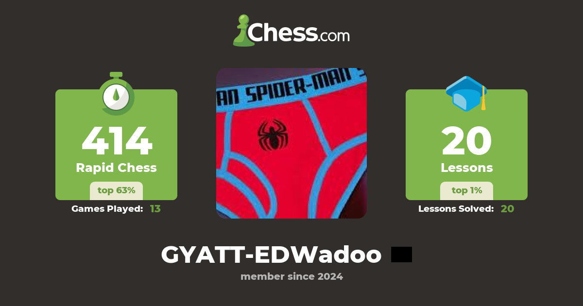 Edward Moreno (GYATT-EDWadoo) - Chess Profile - Chess.com