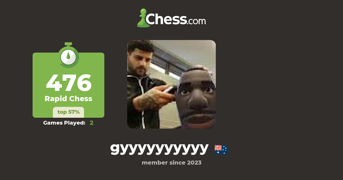 Ali AL-KINANI (gyyyyyyyyyy) - Chess Profile - Chess.com