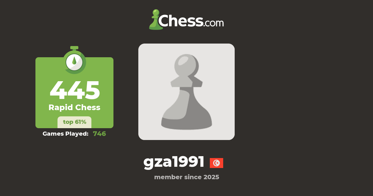 gza1991 - Chess Profile - Chess.com