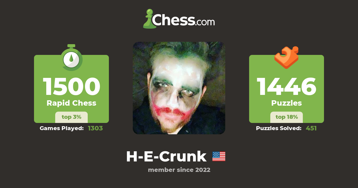 H-E-Crunk - Chess Profile - Chess.com