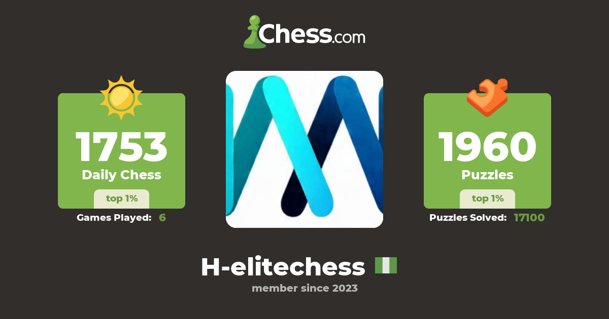 H-elitechess - Chess Profile - Chess.com