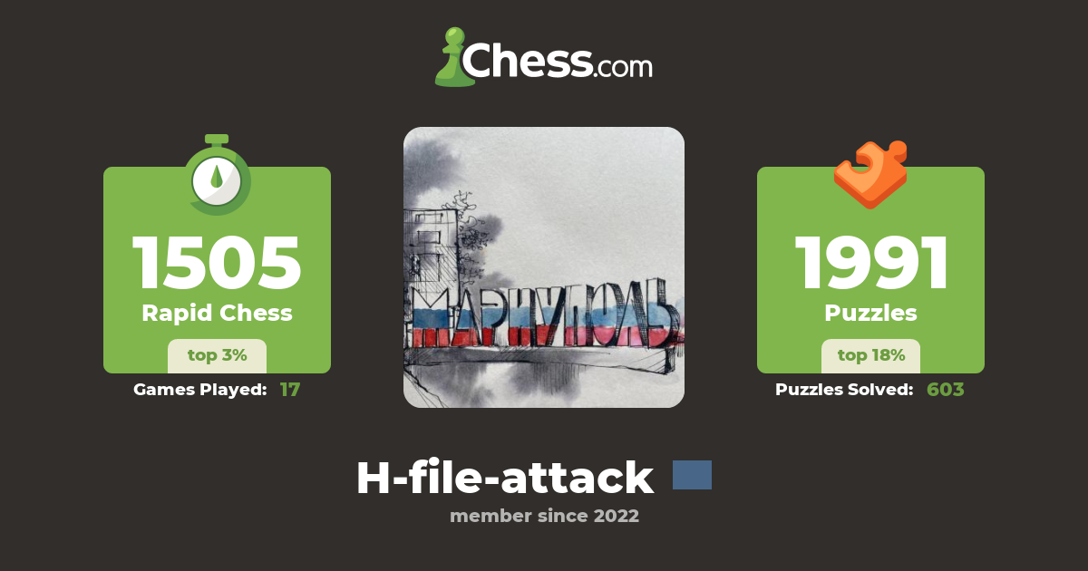 Z-WAR Russia (H-file-attack) - Chess Profile - Chess.com