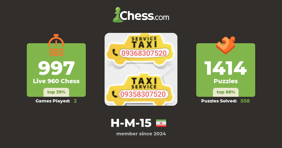 hamidmohamadi.72 faiter.h.m.72 (H-M-15) - Chess Profile - Chess.com