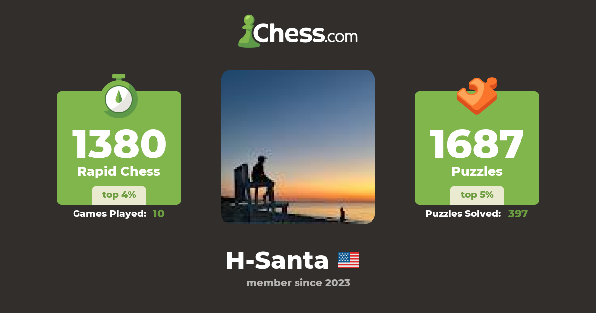 Henry Santangelo (H-Santa) - Chess Profile - Chess.com