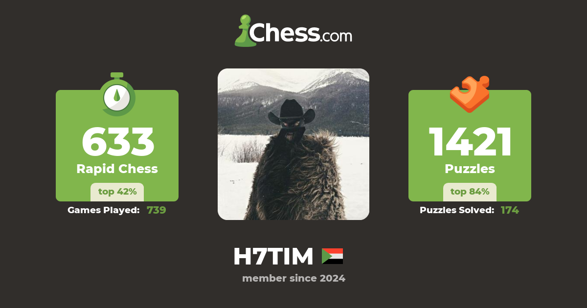 H7TIM - Chess Profile - Chess.com