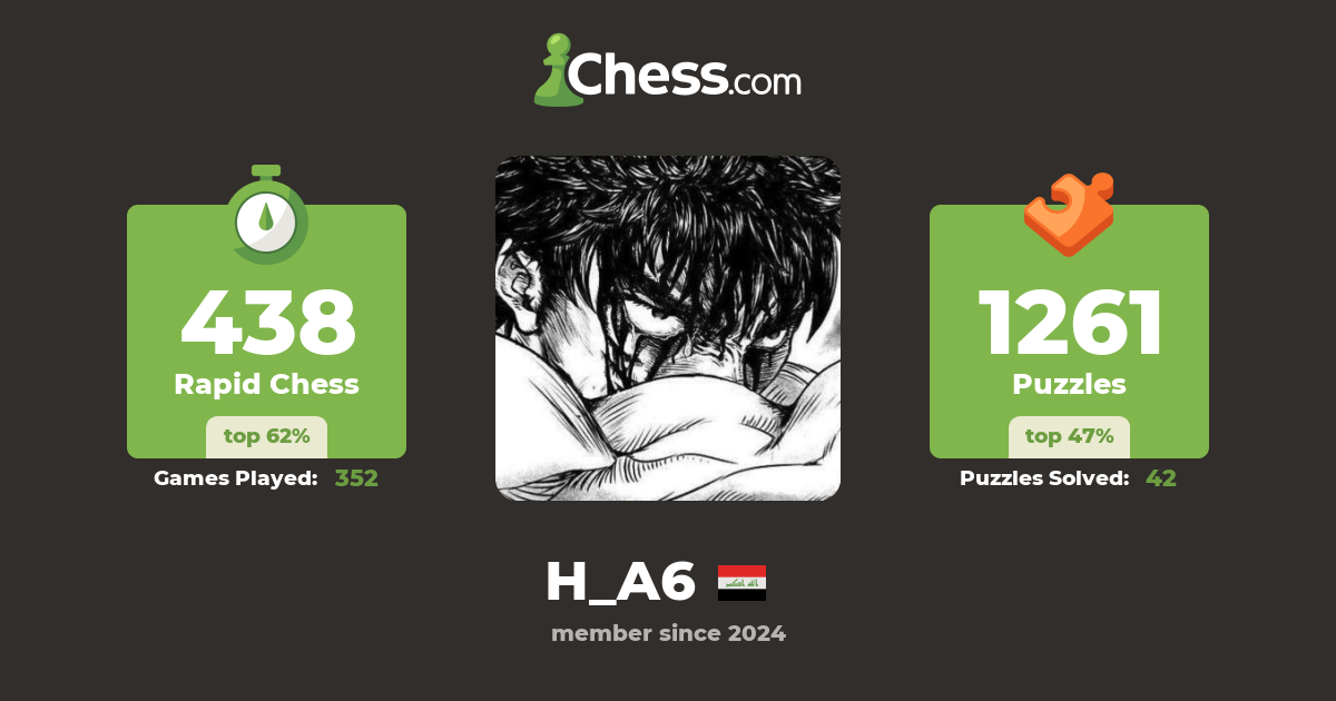 H_A6 - Chess Profile - Chess.com