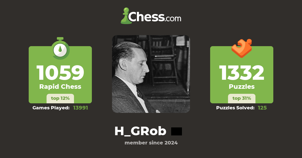 H_GRob - Chess Profile - Chess.com