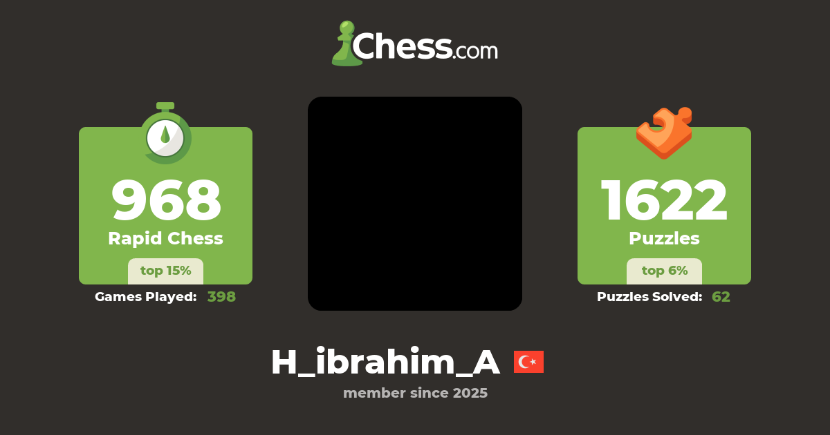H_ibrahim_A - Chess Profile - Chess.com