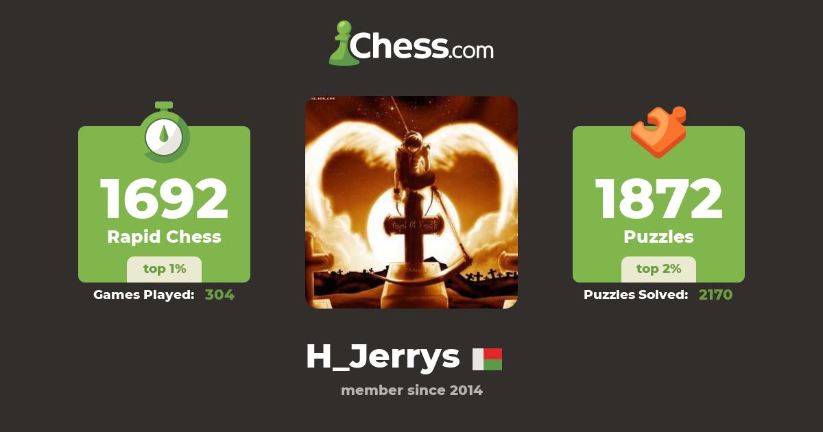 Harimanda Jerrys RANDRIAMIRE (H_Jerrys) - Chess Profile - Chess.com