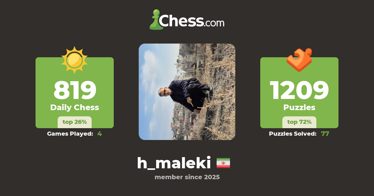 h_maleki - Chess Profile - Chess.com
