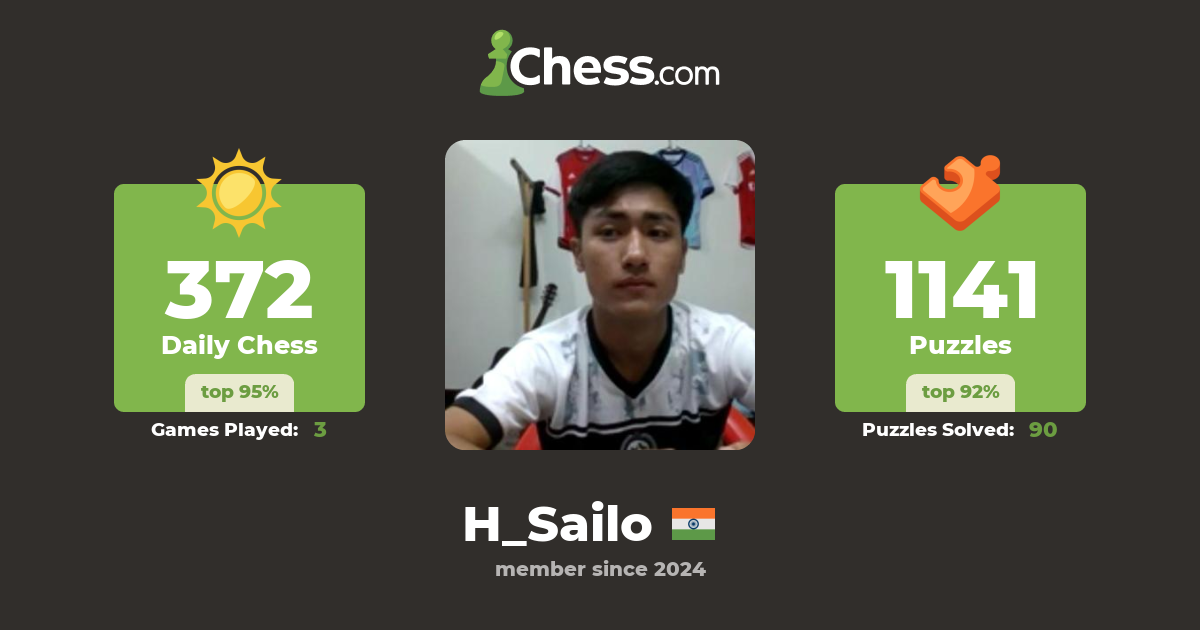 Hmingthanzuala Sailo (H_Sailo) - Chess Profile - Chess.com