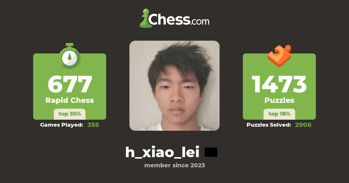 H Xiao Lei Chess Profile Chess