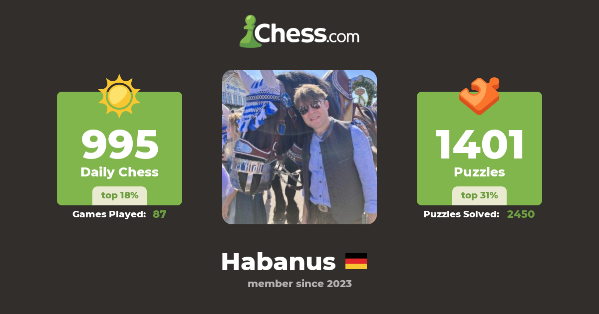 Wolfram Misselwitz (Habanus) - Chess Profile - Chess.com