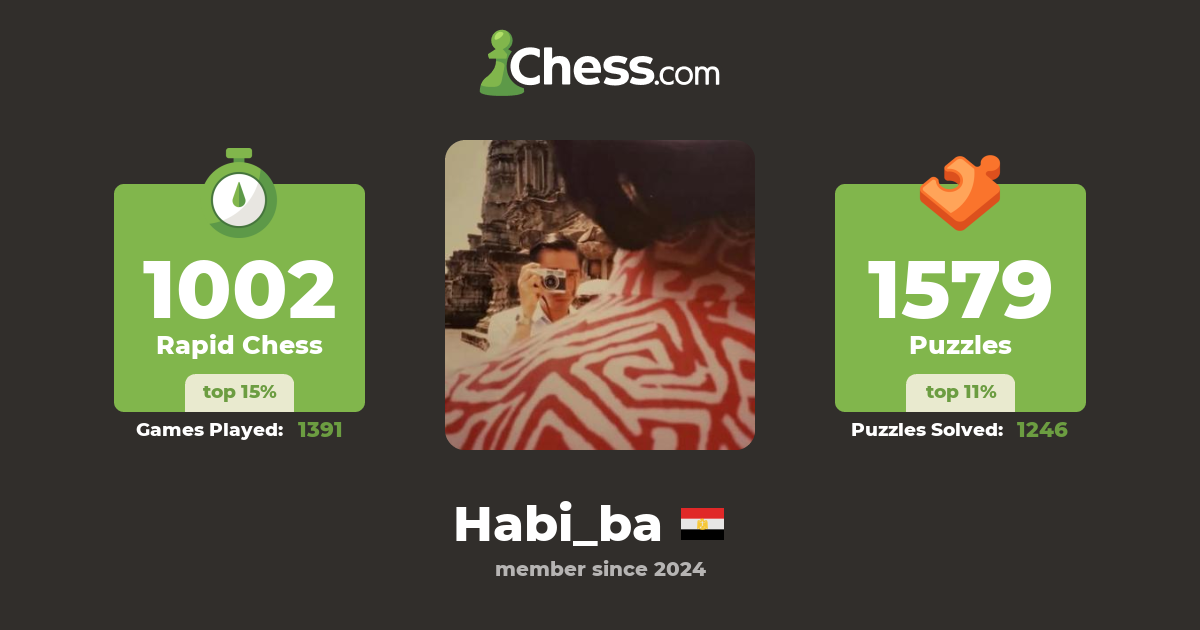 Habi_ba - Chess Profile - Chess.com