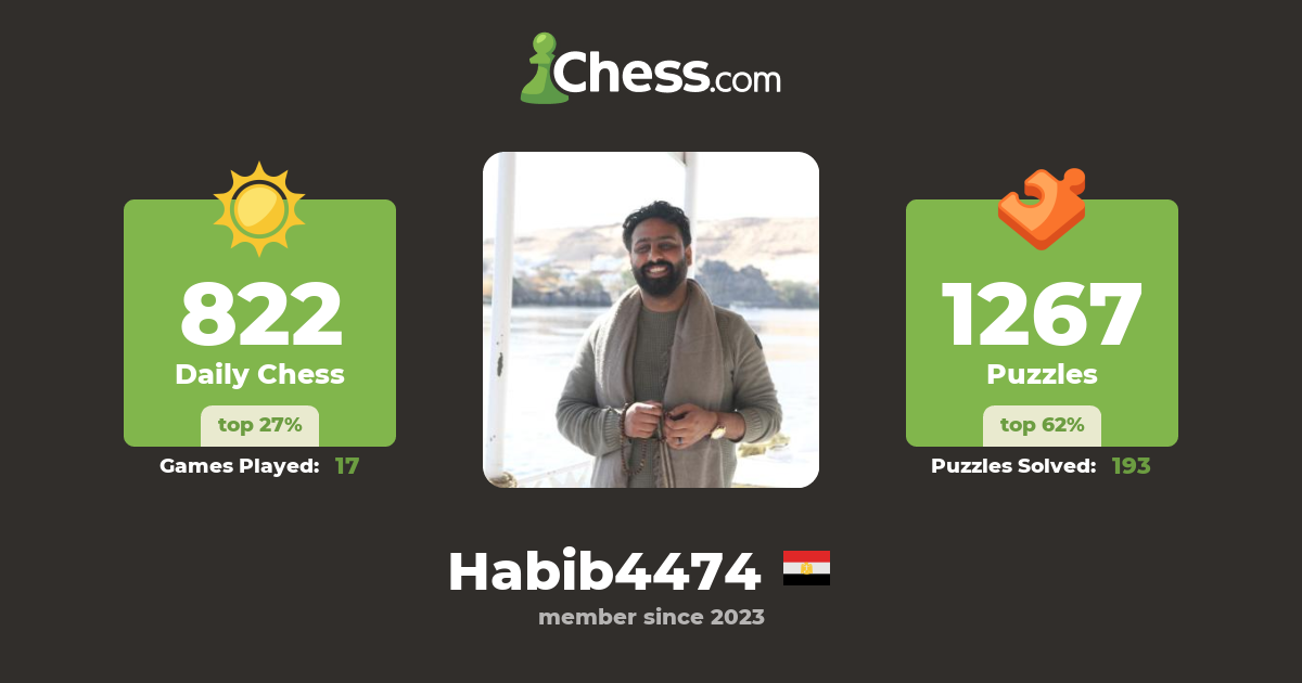 Habib Ahmed (Habib4474) - Chess Profile - Chess.com