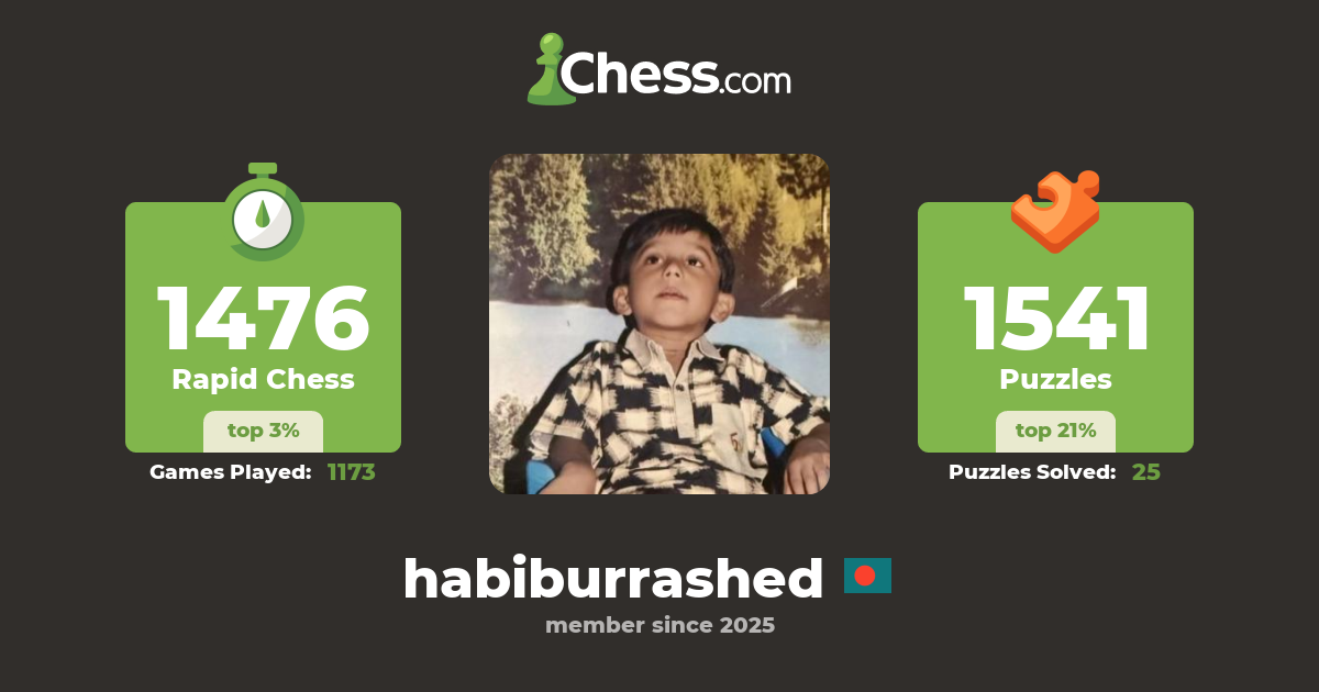 Habibur Rashed (habiburrashed) - Chess Profile - Chess.com