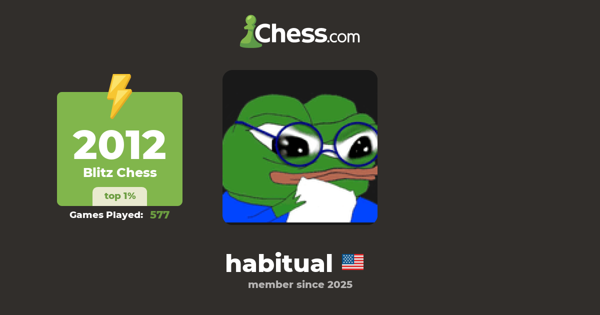 habitual - Chess Profile - Chess.com