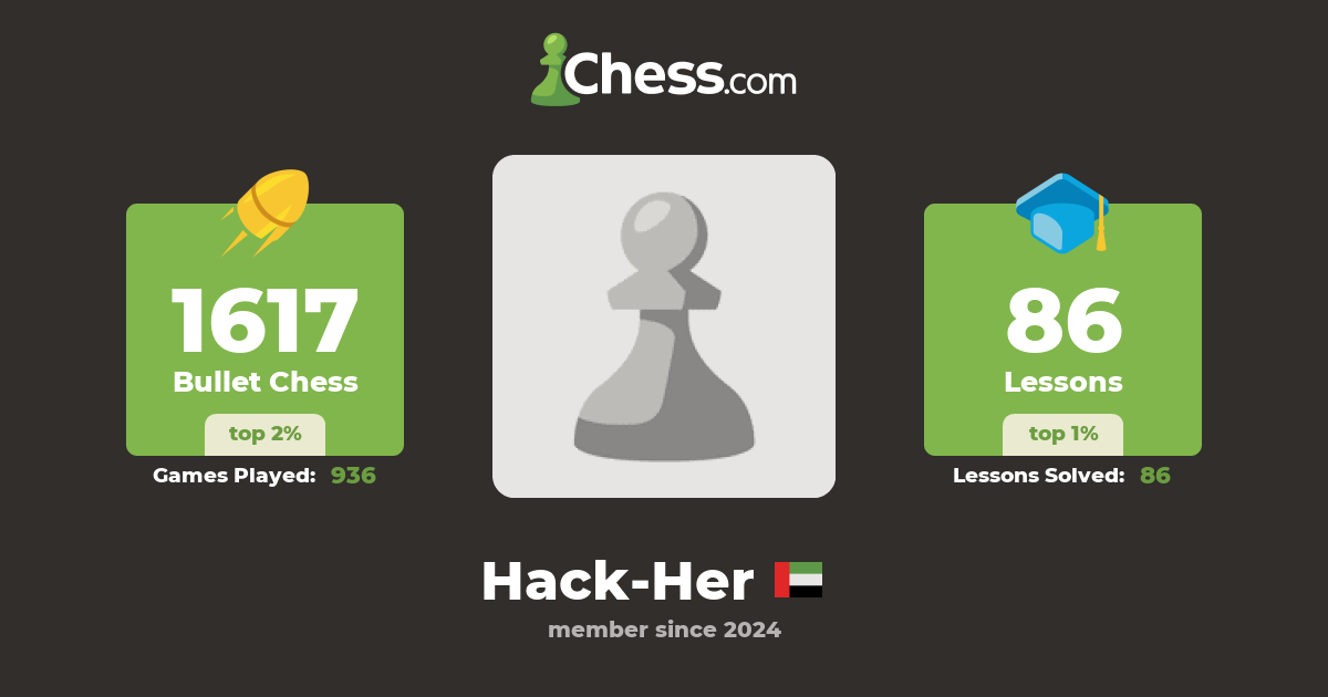Hack-Her - Chess Profile - Chess.com