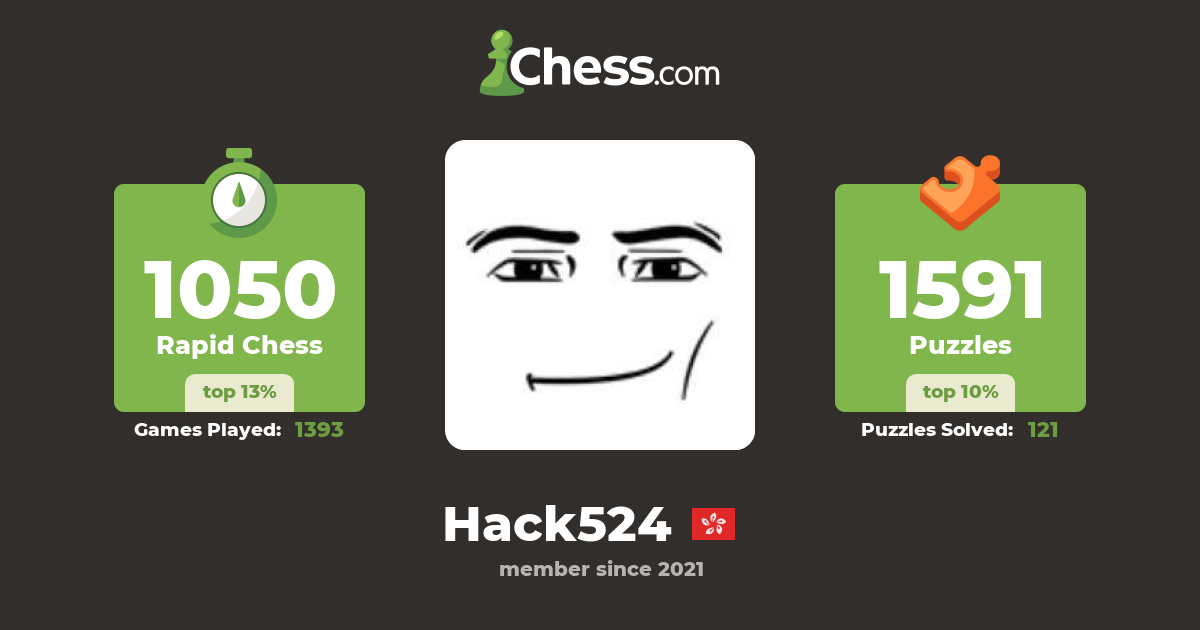 Hack524) - Chess Profile - Chess.com