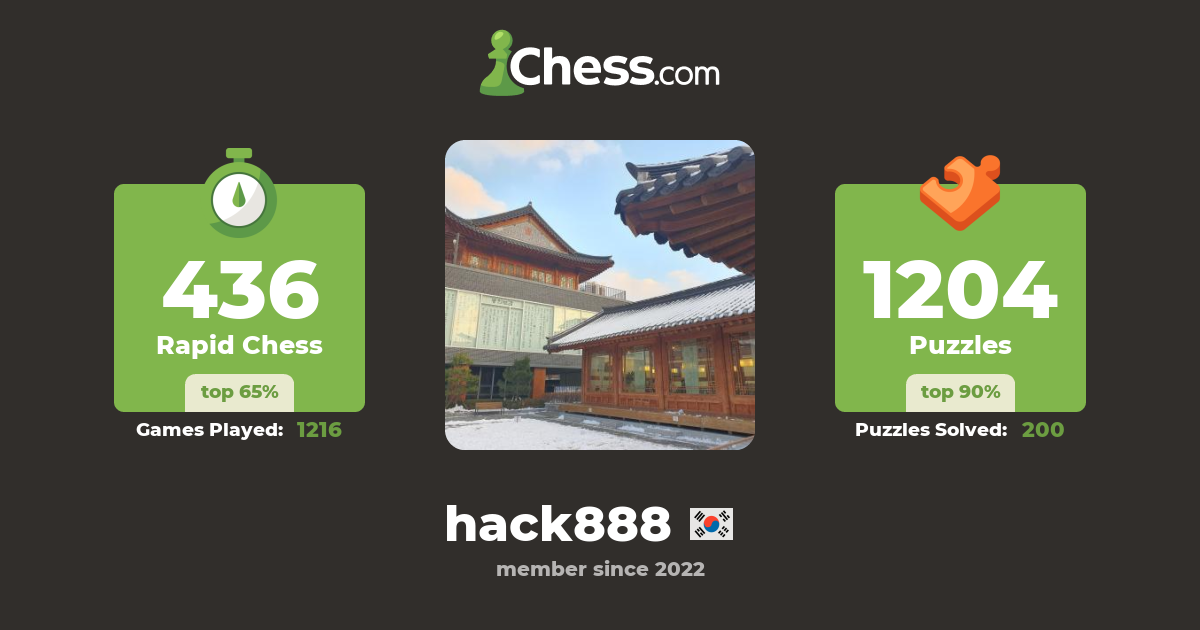 hack888 - Chess Profile - Chess.com