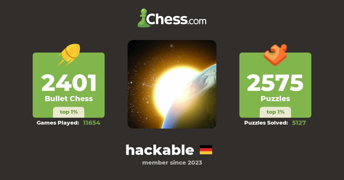 hackable - Chess Profile - Chess.com