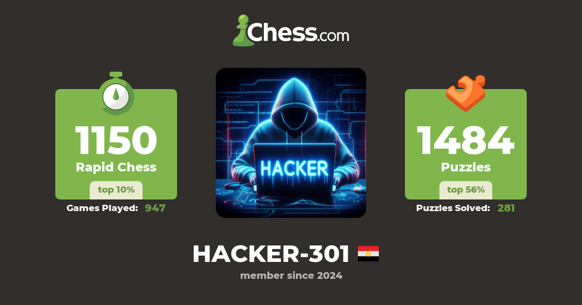 Yassin Medhat (HACKER-301) - Chess Profile - Chess.com