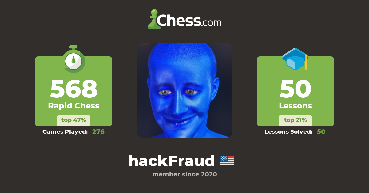 hackFraud - Chess Profile - Chess.com