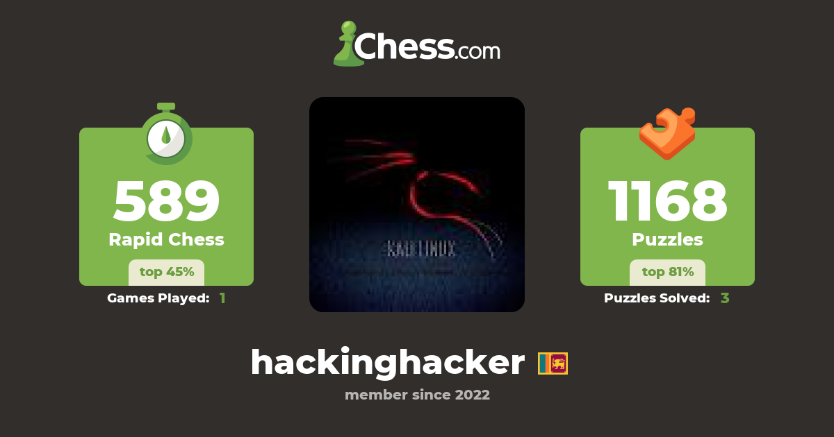 hacking hacker (hackinghacker) - Chess Profile - Chess.com