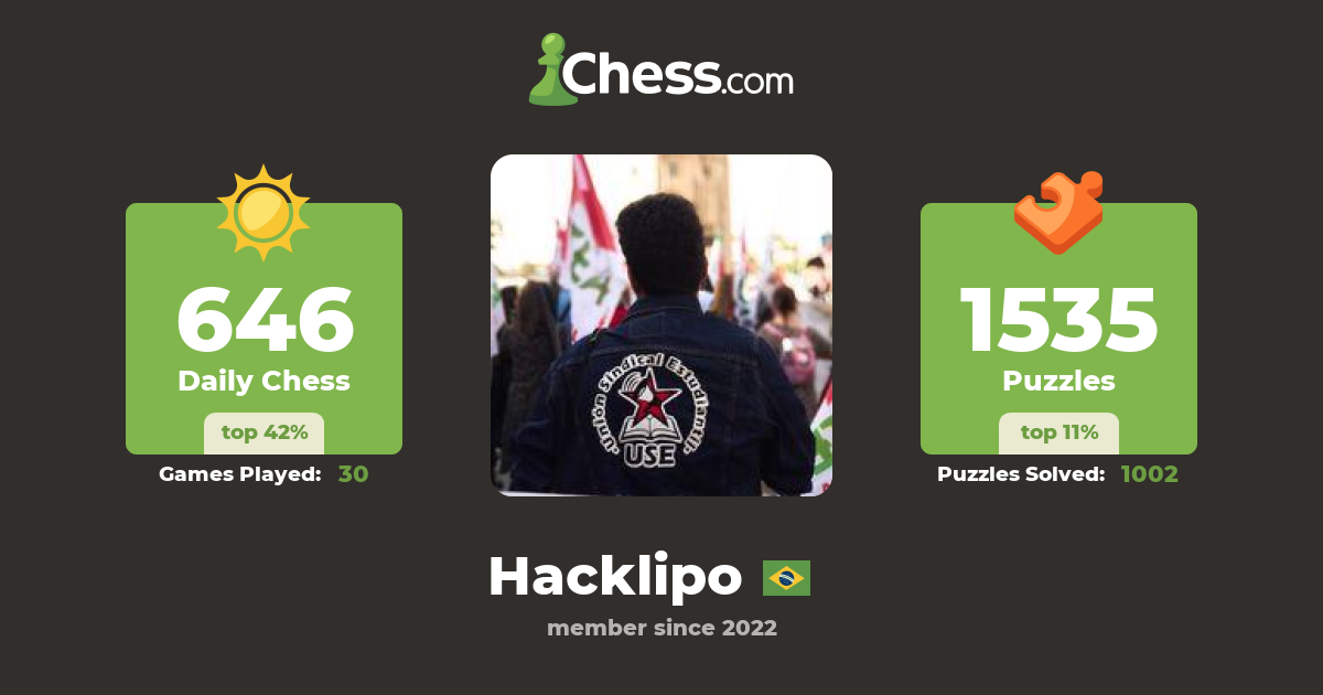 Felipe Alejandro Moreno (Hacklipo) - Chess Profile - Chess.com