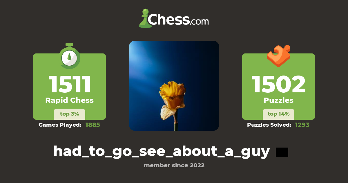 A (had_to_go_see_about_a_guy) - Chess Profile - Chess.com