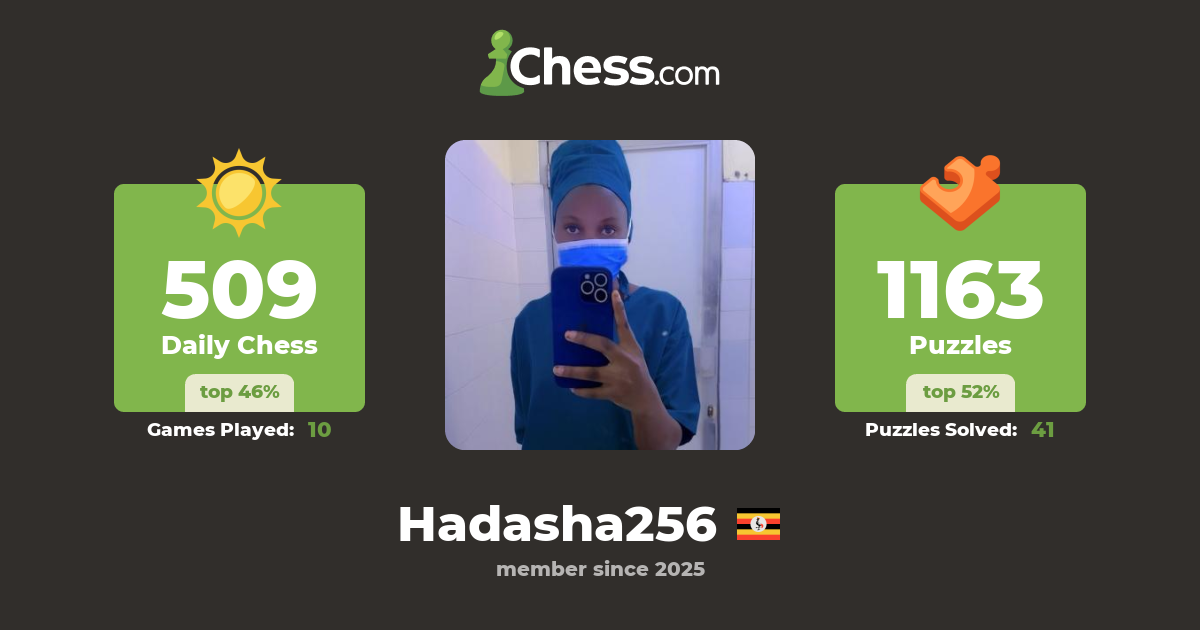 Hadasha256 - Chess Profile - Chess.com