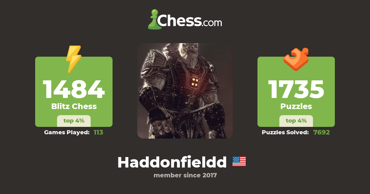 Devin Owens (Haddonfieldd) - Chess Profile - Chess.com