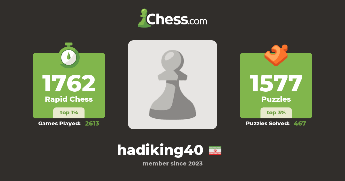 hadi eyvazi (hadiking40) - Chess Profile - Chess.com