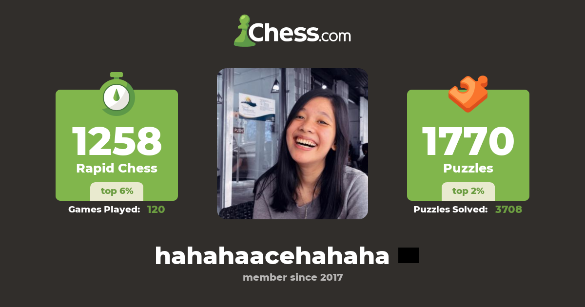 Ace Christian Estrella (hahahaacehahaha) - Chess Profile - Chess.com