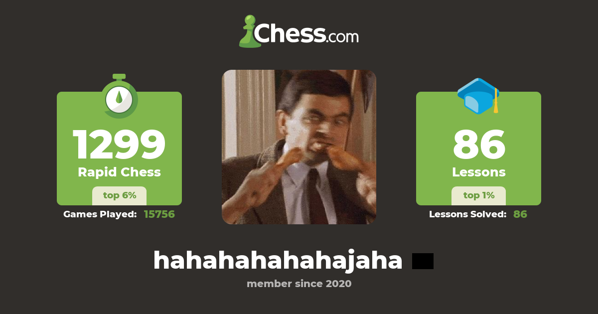 Gauri Shankar (hahahahahahajaha) - Chess Profile - Chess.com