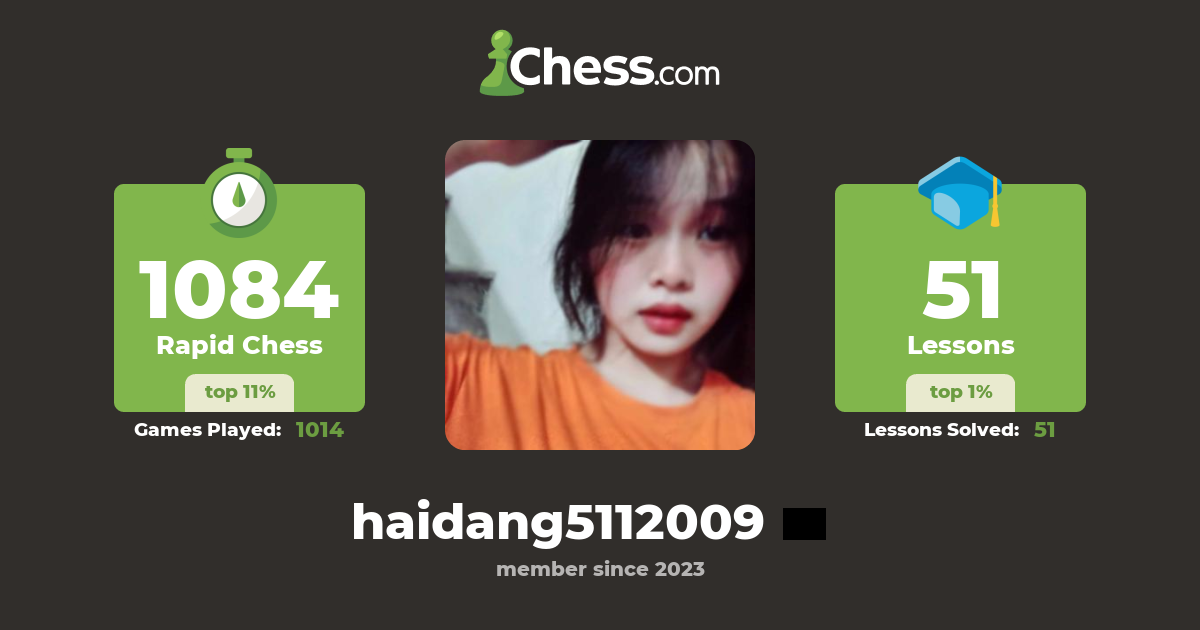 Đăng Hải (haidang5112009) - Chess Profile - Chess.com