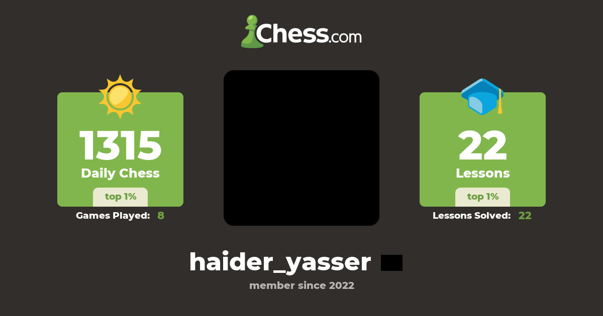 haider_yasser - Chess Profile - Chess.com