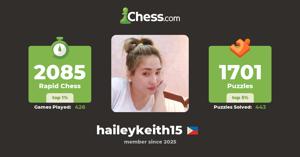 haileykeith15 - Chess Profile - Chess.com