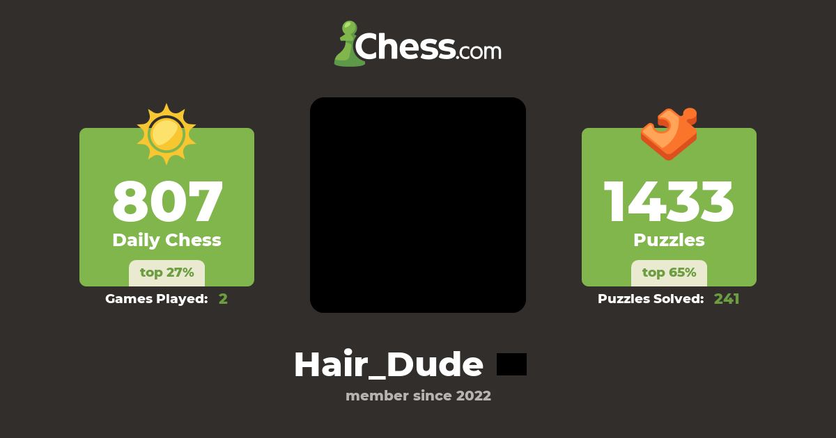 Hair_Dude - Chess Profile - Chess.com