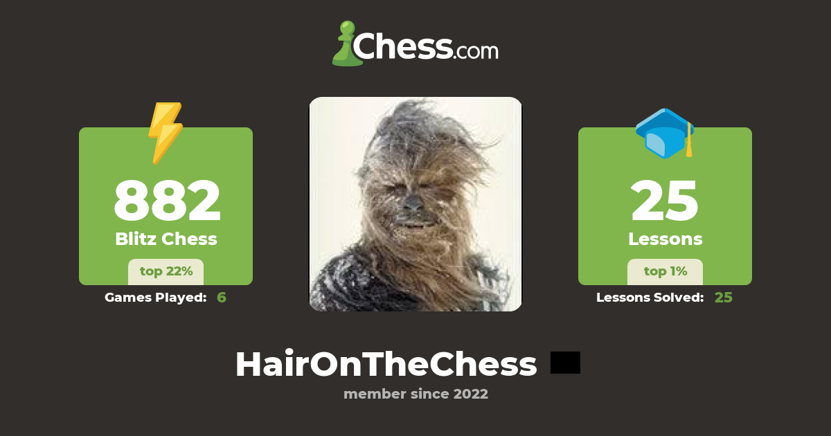 Hair Chess (HairOnTheChess) - Chess Profile - Chess.com