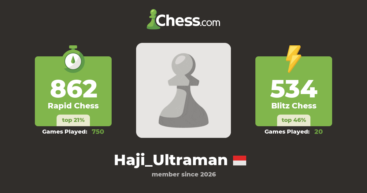 Haji_Ultraman - Chess Profile - Chess.com