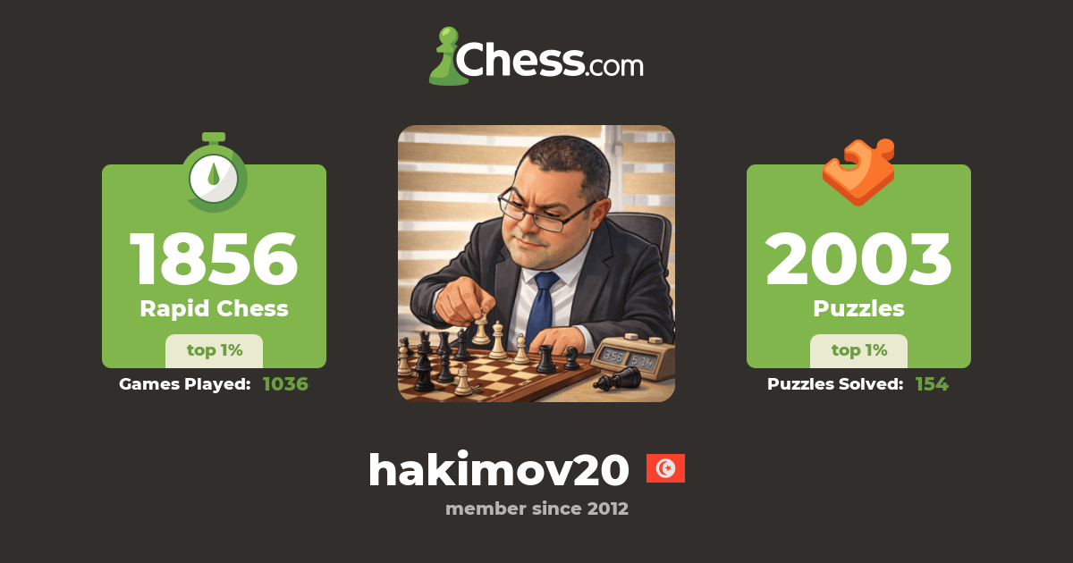 Hakimov (hakimov20) - Chess Profile - Chess.com