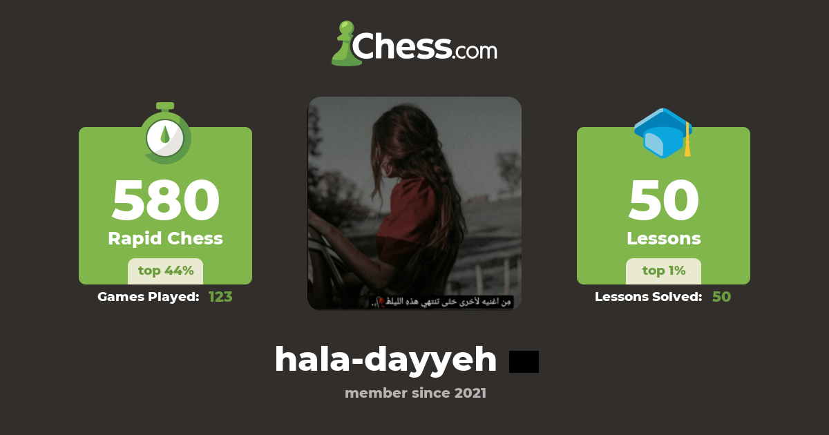 its_ hala (hala-dayyeh) - Chess Profile - Chess.com