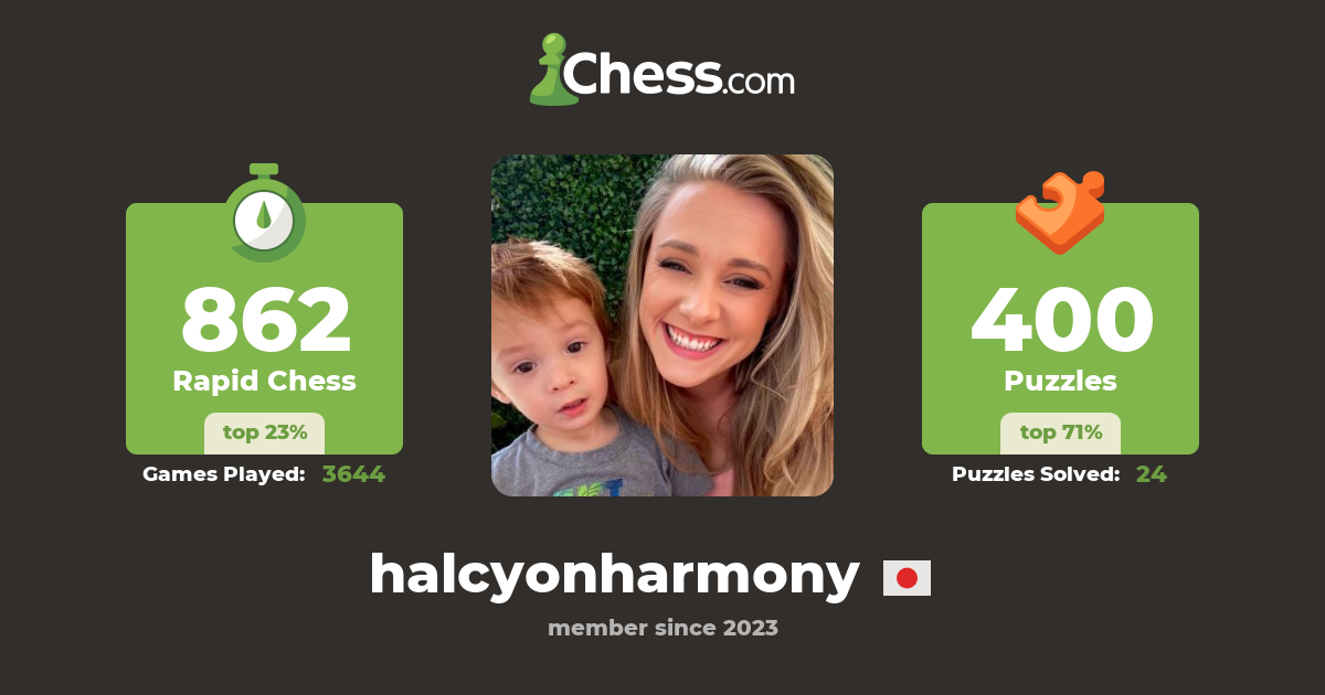 halcyonharmony - Chess Profile - Chess.com
